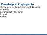 Security Patterns For Software Development Pdf