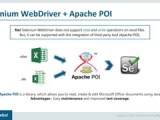 Data Driven Framework In Selenium Webdriver Data Driven Testing