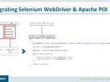 Data Driven Framework In Selenium Webdriver Data Driven Testing