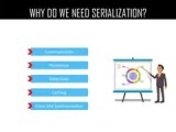 What Is Serialization In Java Java Tutorial Edureka Ppt