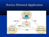 Service Oriented Cloud Computing Ppt