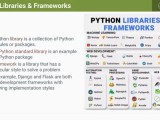 Python Software Engineering Python Software Engineering Pdf