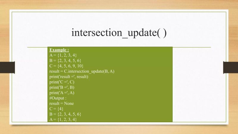 Mastering Python Intersection Update Set Method A Comprehensive - Geometric Photos - Modern 8K Collection