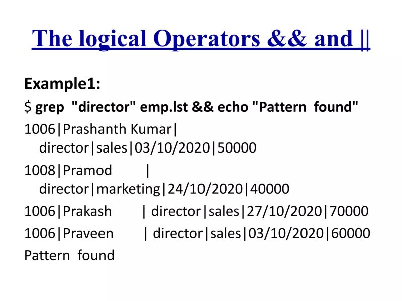 Shell Programming Module2 Part2 Pptx Pdf - Abstract Illustrations - Creative 4K Collection