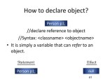 Simple Class And Object Examples In Java Pptx