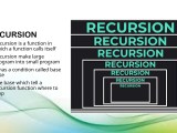 Simple Program Recursion Problem Solving Pptx