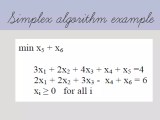 How To Resolve A Linear Programming Problem Using Simplex Algorithm