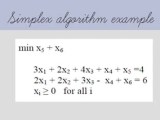 How To Resolve A Linear Programming Problem Using Simplex Algorithm