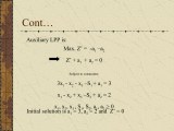 Simplex Method Ppt