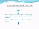 Simplex Method Flowchart Algorithm Pptx