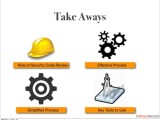 Simplified Security Code Review Process Ppt
