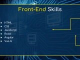 Skills For Python Full Stack Developer Pptx