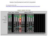 Sl Java Dev Sample Pptx