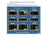 Sl Java Dev Sample Pptx
