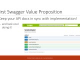 Api Contract As Code Rapid Development With Openapi Ppt