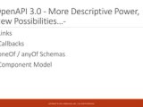 Api Contract As Code Rapid Development With Openapi Ppt