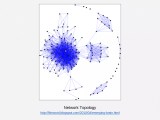 Graph Analyses With Python And Networkx Pdf
