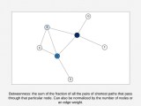 Graph Analyses With Python And Networkx Pdf