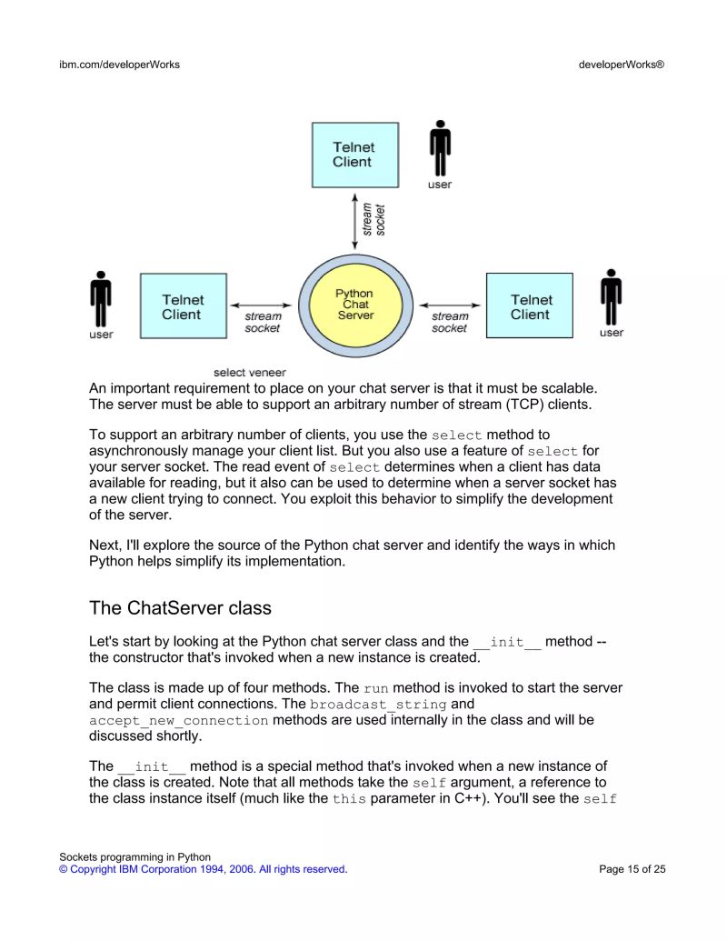 Socket Programming Python Pdf What Is Socket Programming Sockets - Premium Vintage Photo Gallery - Mobile