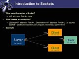 Socket Programming Tutorial Ppt