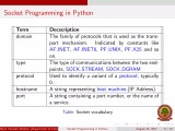 Socket Programming Ppt