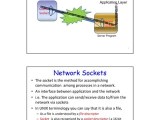 Socket Programming Using C Pdf