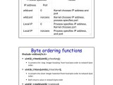 Socket Programming Using C Pdf