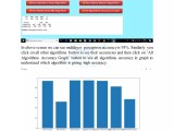 Software Defect Estimation Using Machine Learning Algorithms Pdf