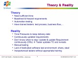Software Testing Basic Concepts Ppt