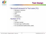 Software Testing Basic Concepts Ppt