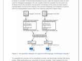 Source Code Vs Binary Code Analysis Pdf