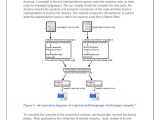 Source Code Vs Binary Code Analysis Pdf