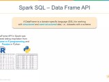 Spark Sql Tutorial Spark Sql Using Scala Apache Spark Tutorial For