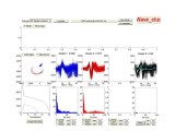 Spike Sorting Tutorial Ppt