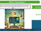 Java Spring Boot Roadmap How To Master Spring Boot In 2024 Spring