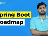 Java Spring Boot Roadmap How To Master Spring Boot In 2024 Spring