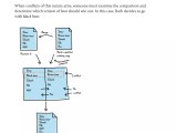 Sql Server Source Control Basics Pdf