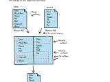 Sql Server Source Control Basics Pdf