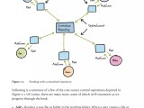 Sql Server Source Control Basics Pdf