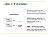 Sql Subquery Ppt