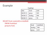 Sql Select Clause Ppt