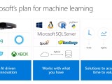 Sql Server 2017 Machine Learning Services Ppt