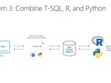 Sql Server 2017 Machine Learning Services Ppt