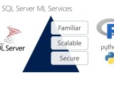 Sql Server 2017 Machine Learning Services Ppt