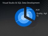Microsoft Sql Server Sql Server Visual Studio Presentation Ppt