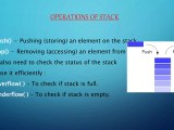 Stack Data Structure Pptx