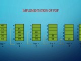 Stack Data Structure Pptx