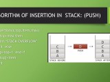 Stack Operation Algorithms With Example Pptx