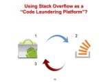 Stack Overflow Code Laundering Ppt