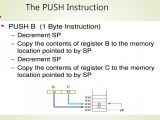 Stack And Parameters Passing Through Stack Pptx